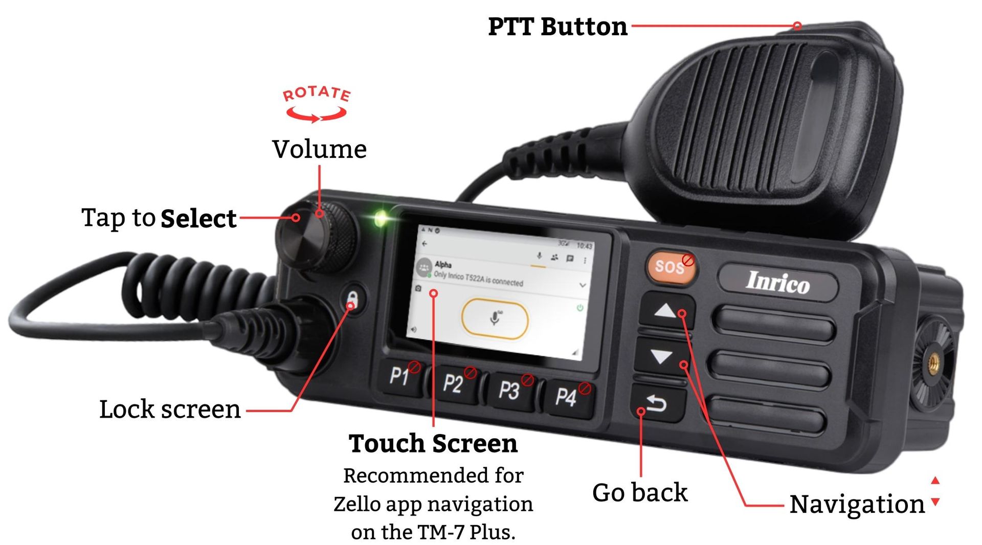 Zello Operations on Inrico Devices