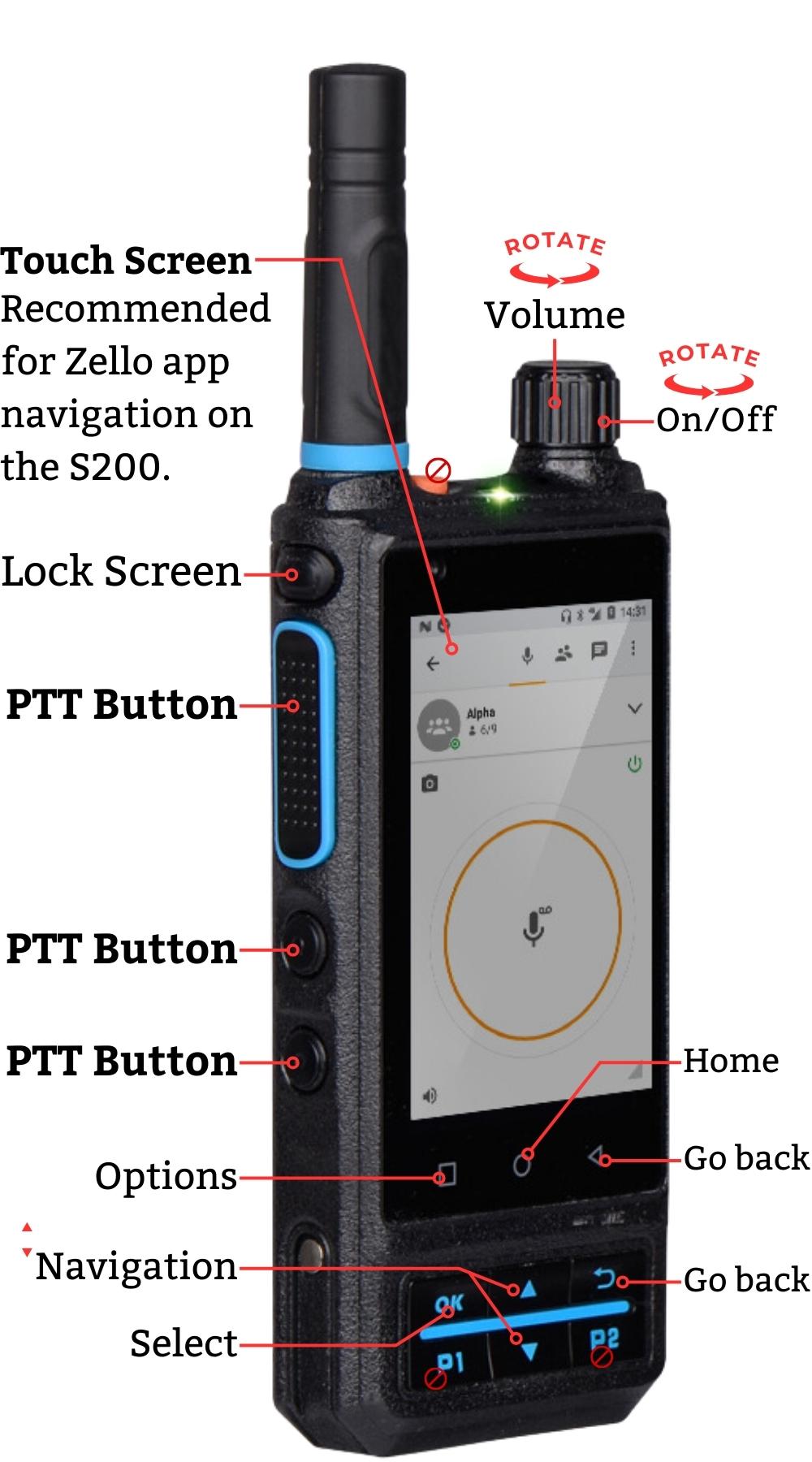 Zello Operations on Inrico Devices