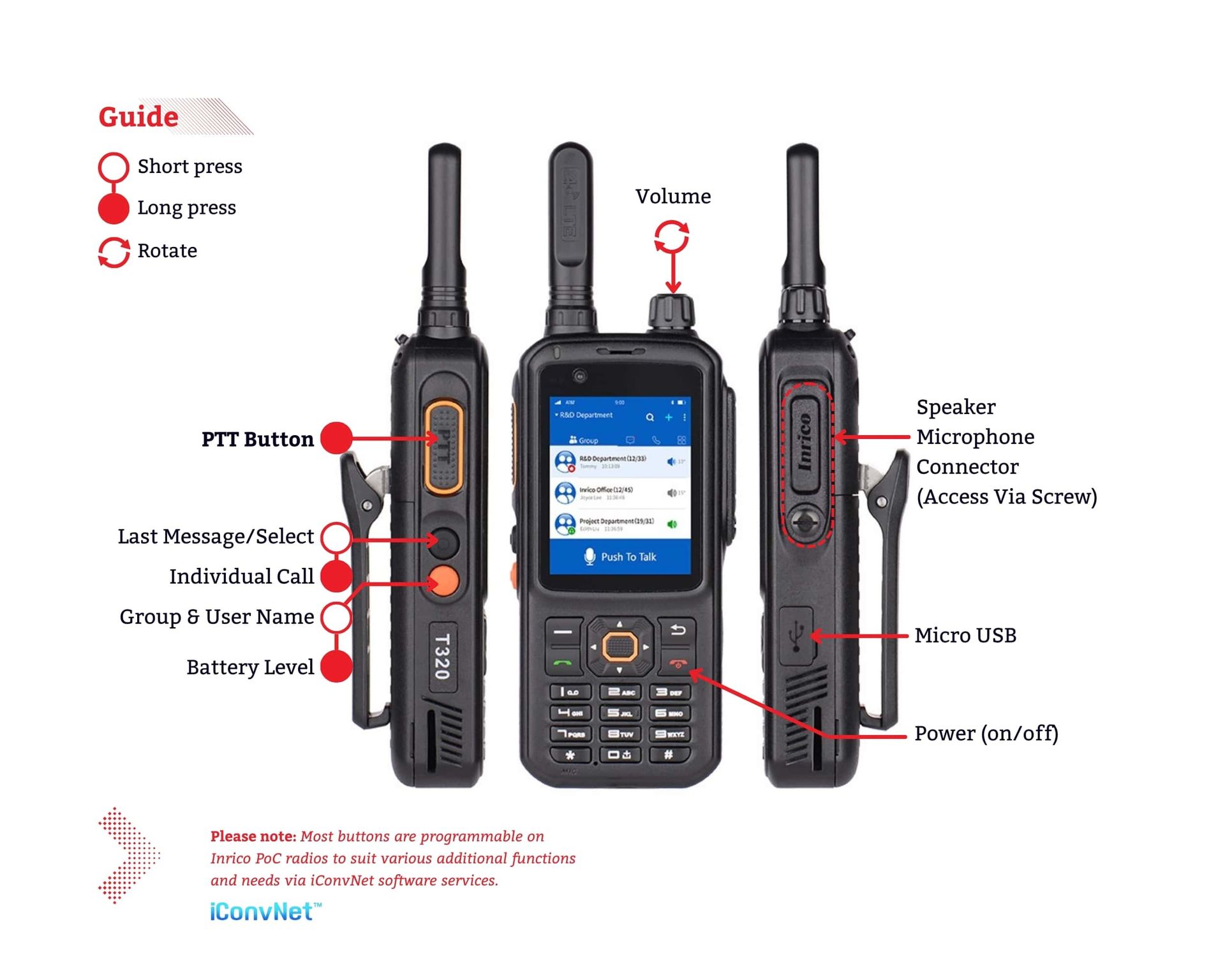 Inrico T320 4G/LTE/Wi-Fi Android PoC Radio