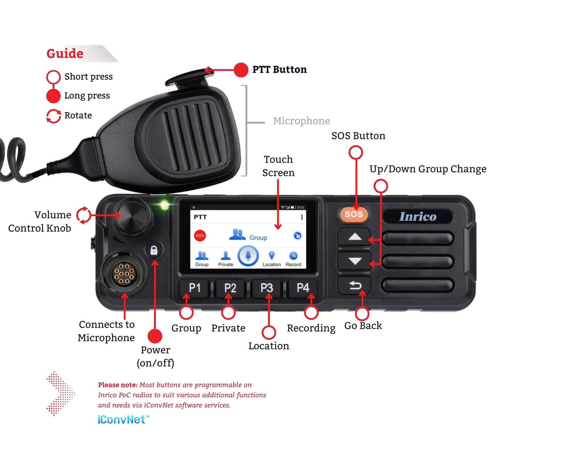 Inrico TM-7Plus 4G/LTE/Wi-Fi Android PoC Radio