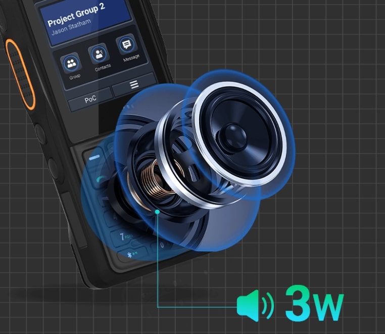 Inrico IRC380 Portable Dual Mode PoC/DMR (UHF & VHF) Radio