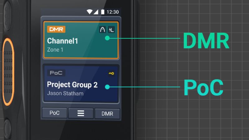 Inrico IRC380 Portable Dual Mode PoC/DMR (UHF & VHF) Radio