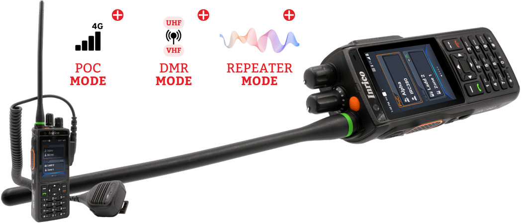 Inrico Push-to-talk over Cellular Radios